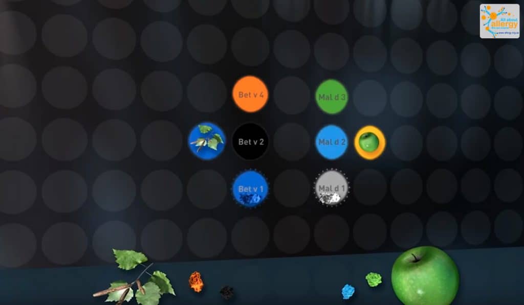 ALEX2: найінноваційніший метод діагностики алергії тепер доступний і в ...